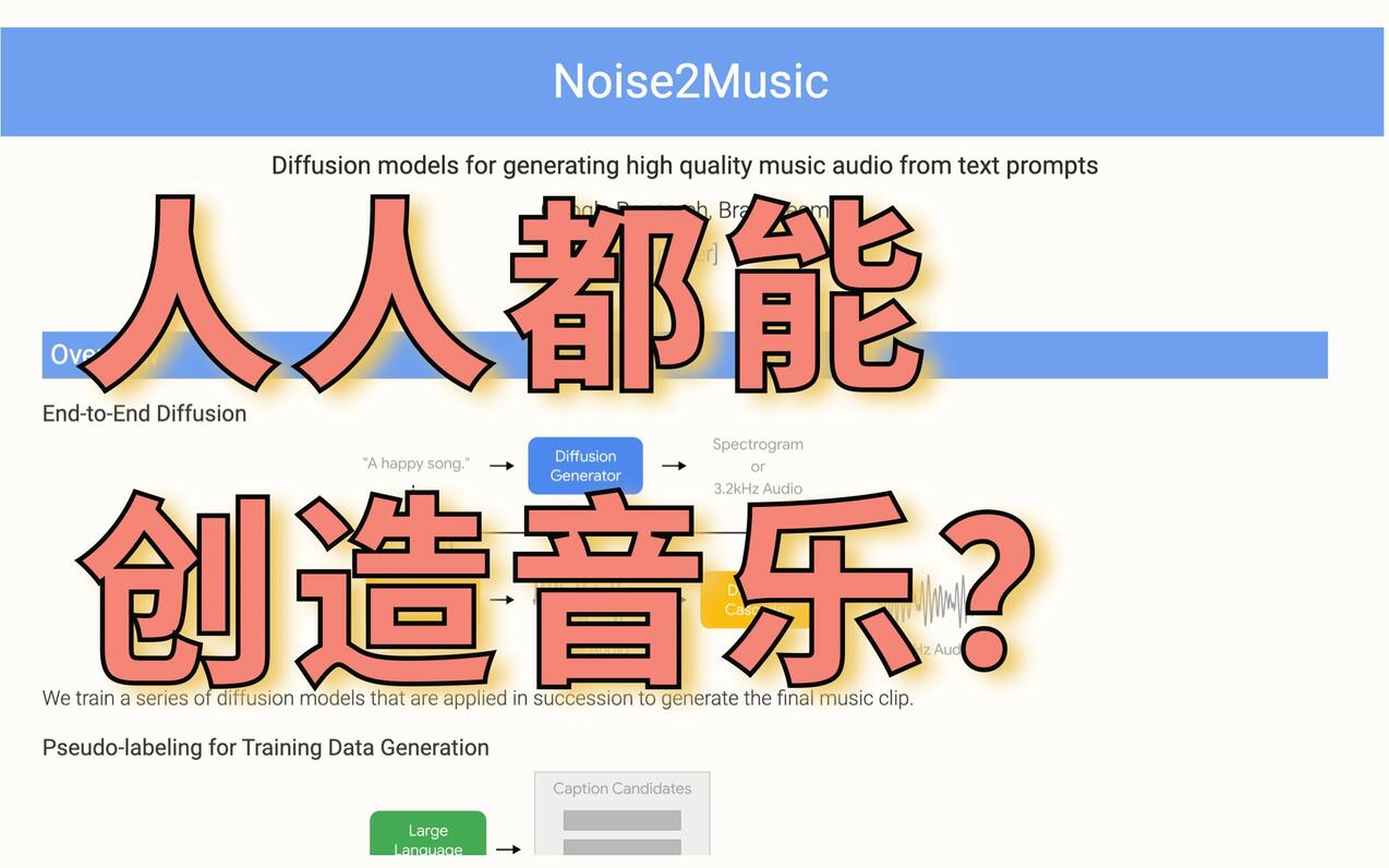 Noise2music、MusicLM：文本生成音乐效果如何？ - 哔哩哔哩