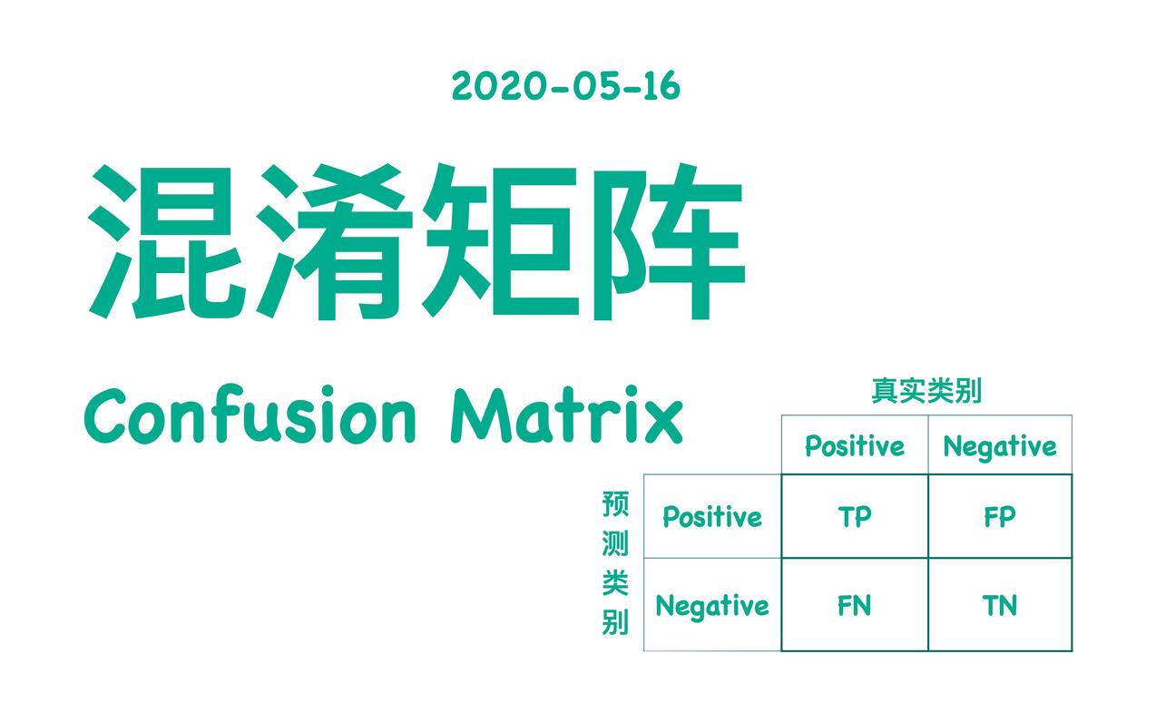 【小萌五分钟】机器学习 | 混淆矩阵 Confusion Matrix - 哔哩哔哩