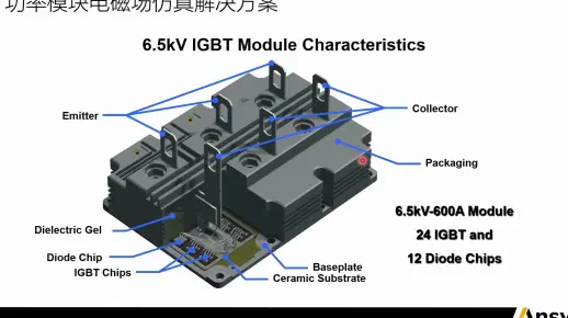 IGBT仿真及封装设计_哔哩哔哩_bilibili