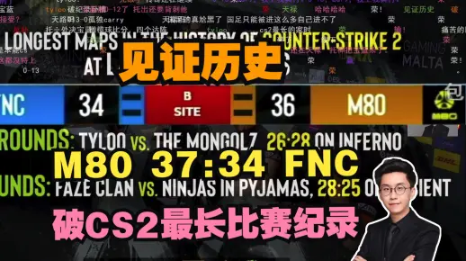 见证历史!玩机器看M80 37-34 FNC 破CS2最长比赛纪录！_哔哩哔哩bilibili