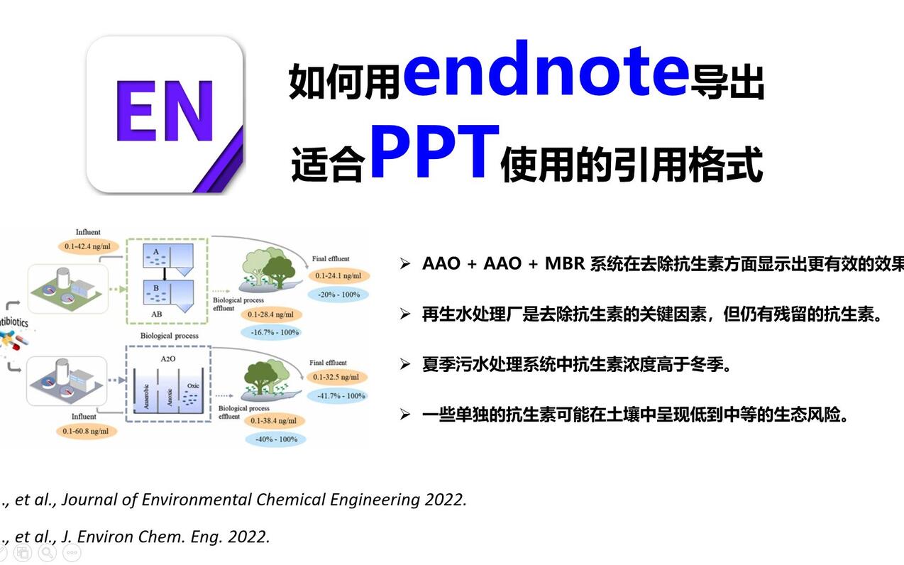 【Endnote教程】如何用endnote导出适合PPT使用的引用格式（参考文献 - 哔哩哔哩