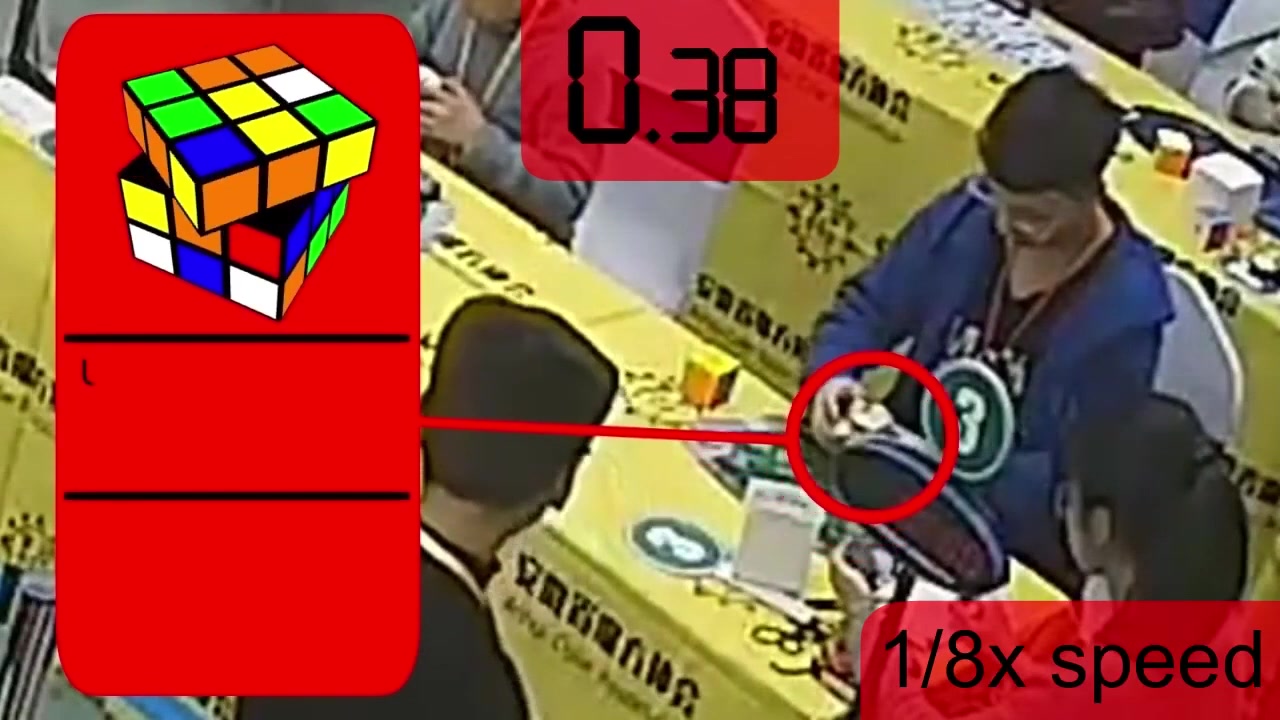 Yusheng Du 3.47 World Record 3D Visualization_哔哩哔哩_bilibili