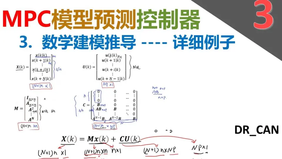 MATLAB实现的MPC汽车轨迹预测模型-CSDN博客