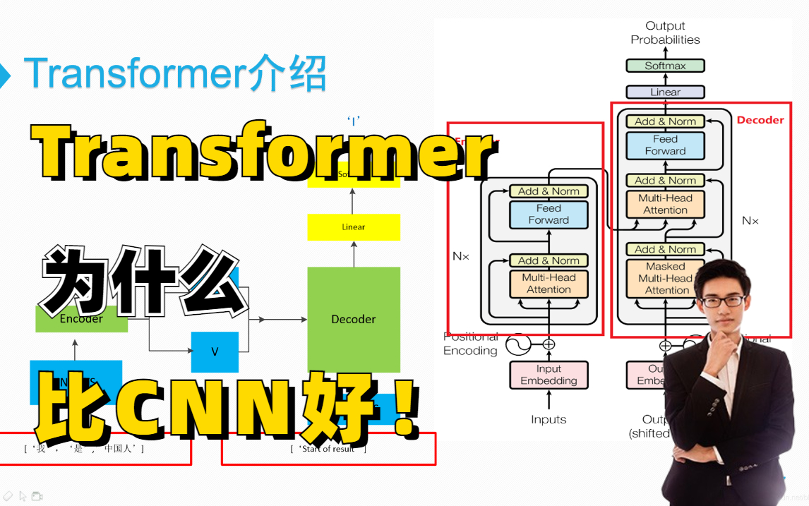目前B站最完整的【GNN+Transformer模型实战教程】我居然半天就搞懂了Transforme论文精读+源码复现教程