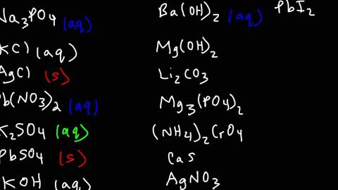Solubility Rules Mnemonic