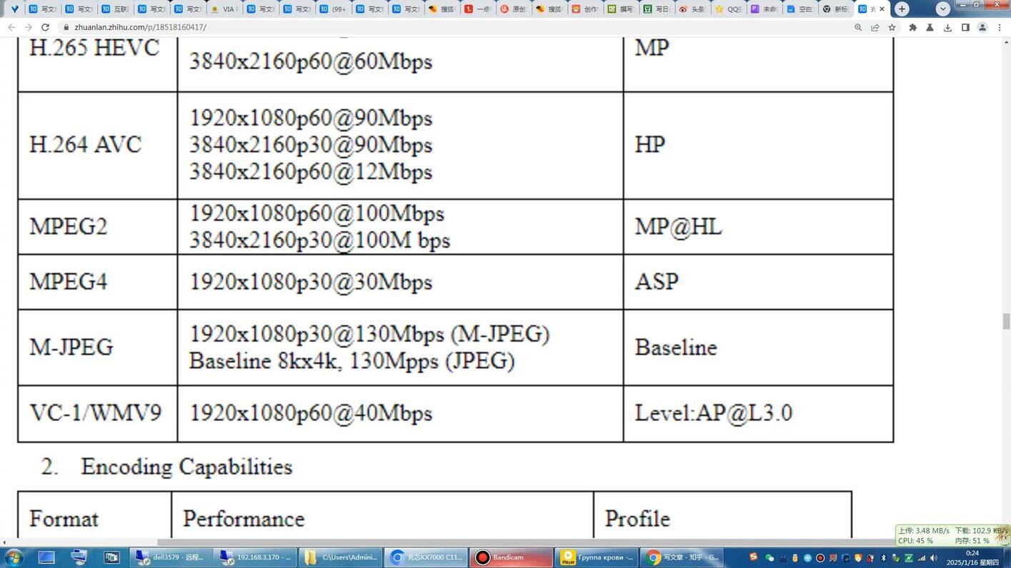 兆芯KX7000 C1190集显官网驱动文档解析 - 哔哩哔哩