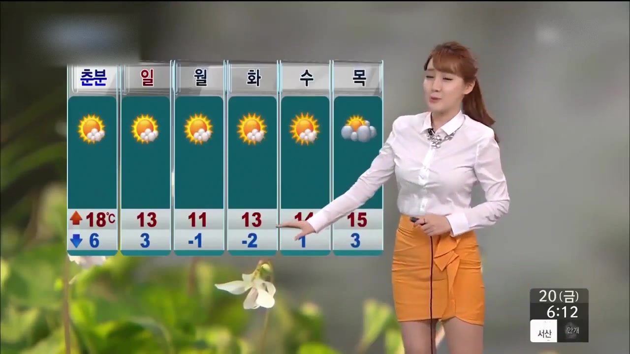 韩国天气预报女主持（二）_哔哩哔哩_bilibili