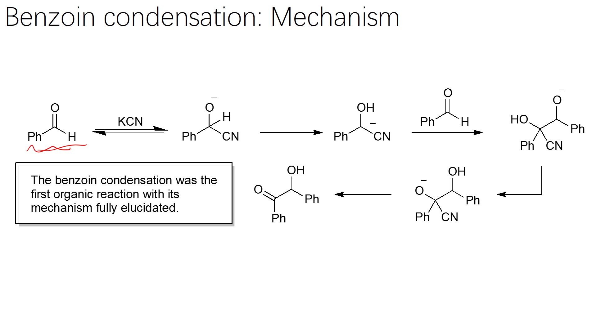有机人名反应（18）：Benzoin condensation_哔哩哔哩_bilibili