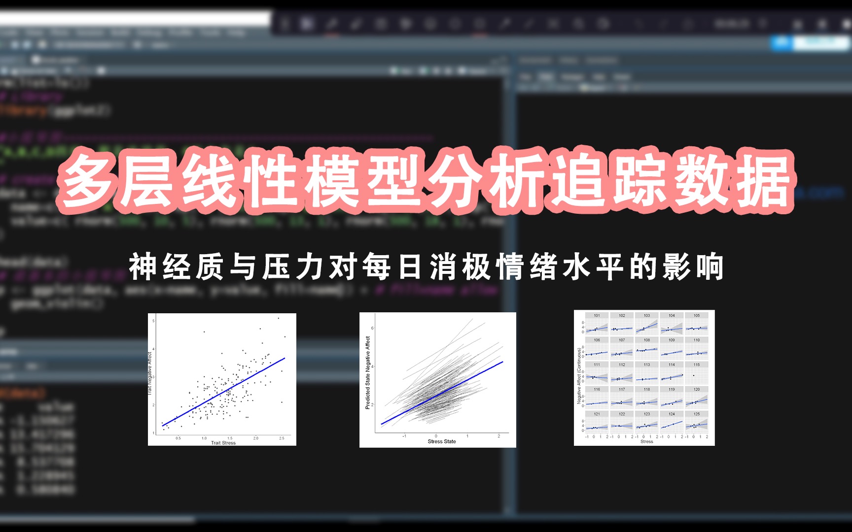 R语言与多层线性模型分析(追踪数据):神经质与压力对每日消极情绪水平的影响 哔哩哔哩