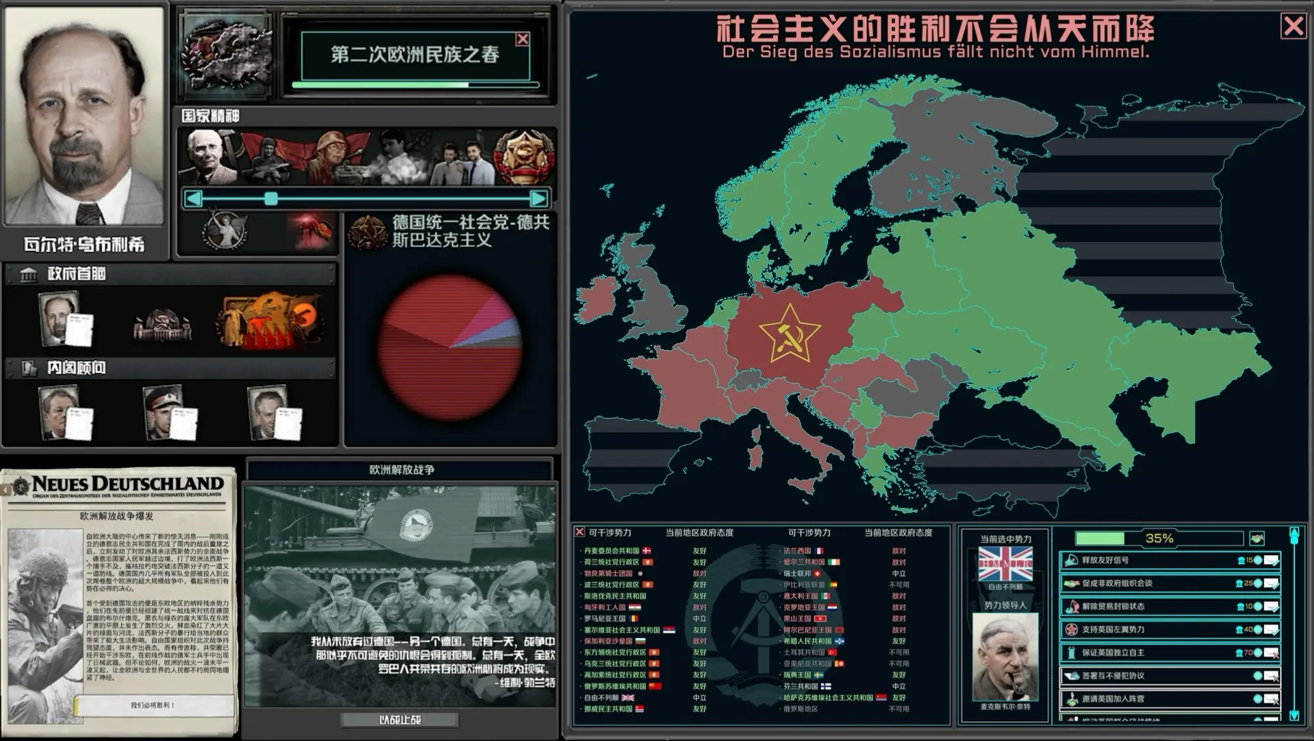 【TNO同人/DSR】欧洲解放战争重制版_哔哩哔哩_bilibili
