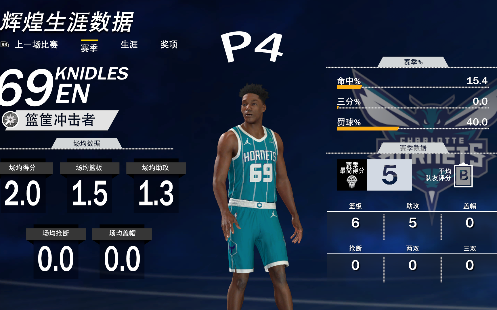 NBA 2K21 MC P4_哔哩哔哩bilibili