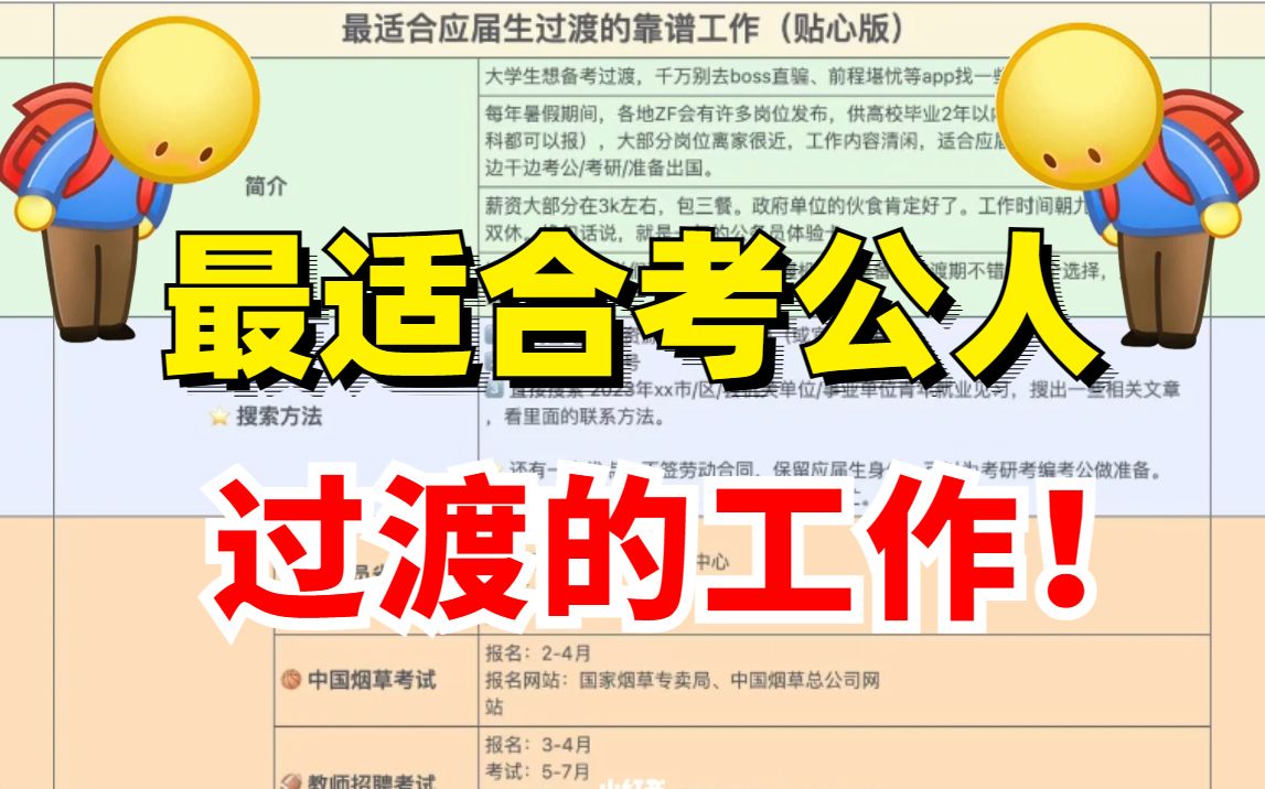 最适合应届毕业生考公人的过渡工作！准备考公考编考研的同学一定要试试 哔哩哔哩 