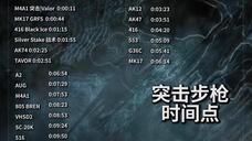 幽灵行动断点全武器图文版 - 哔哩哔哩