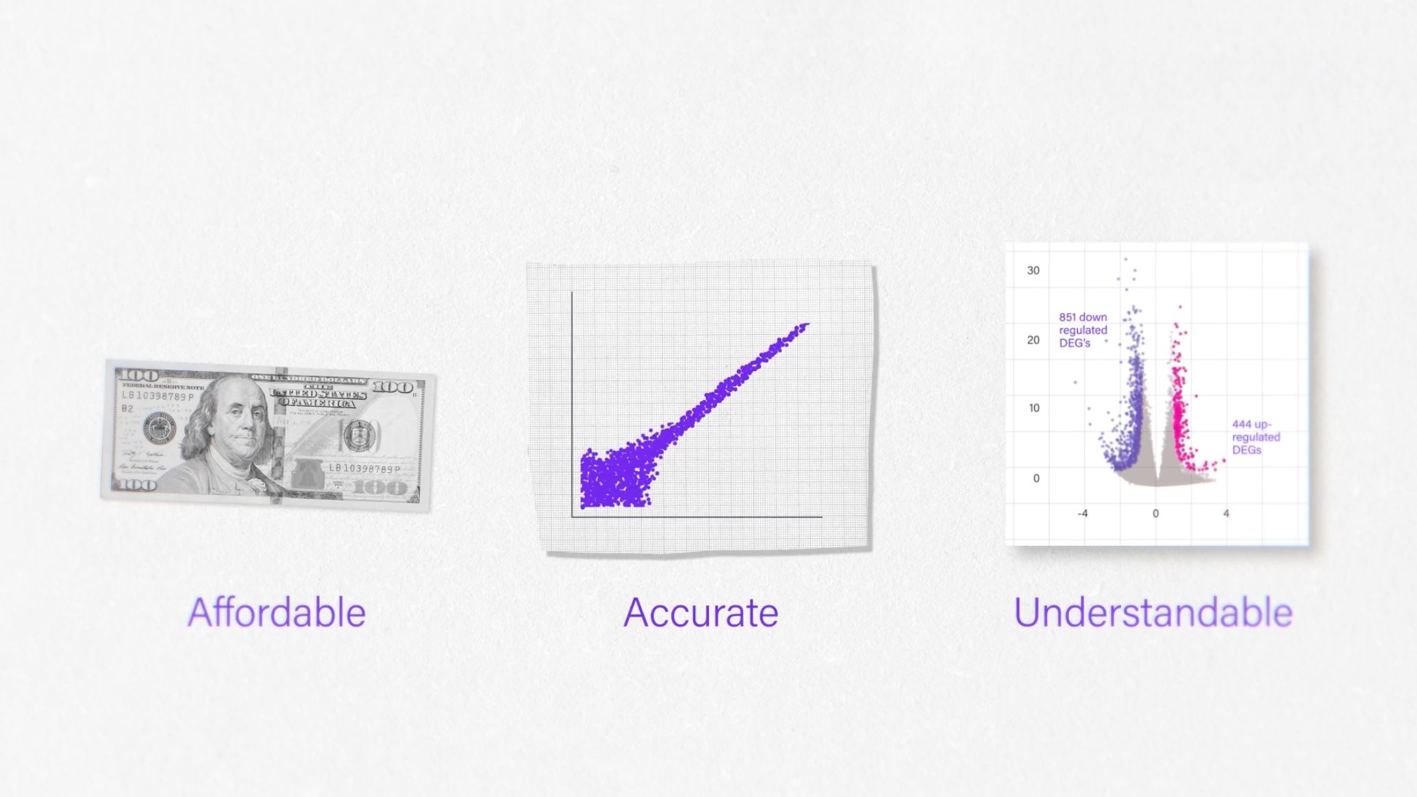2024 Biostate百生智能 RNA测序技术-Biostate_AI-Biostate_AI-哔哩哔哩视频
