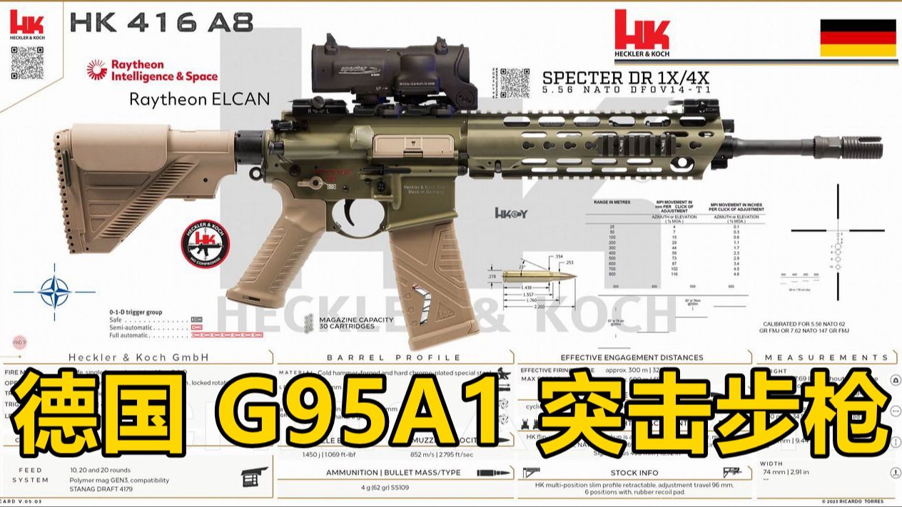 汉斯新棍 依然还是HK416 德国G95A1自动/突击步枪-枪炮下士-枪炮下士-哔哩哔哩视频