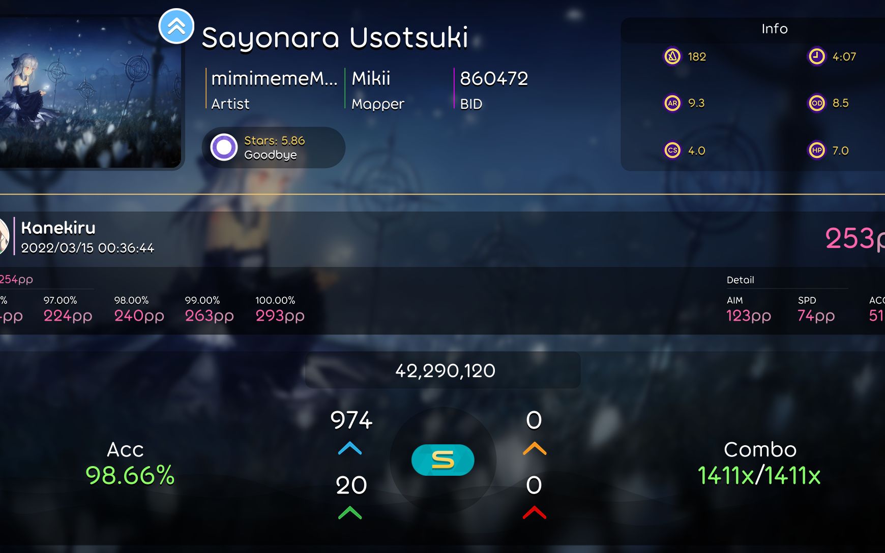 osu! Sayonara Usotsuki 好听_哔哩哔哩bilibili_OSU