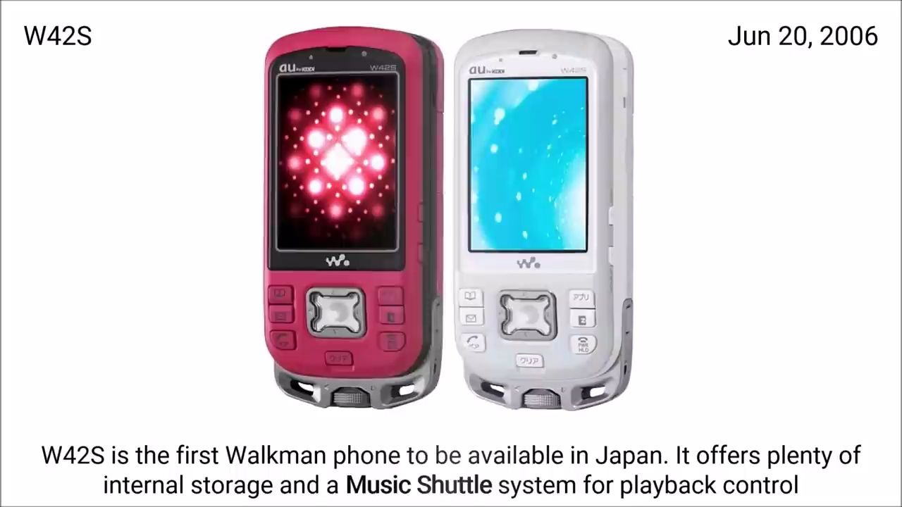 索爱Walkman音乐手机发展史 Evolution of Sony Ericsson Walkman Phones (2005 - 2011 ...