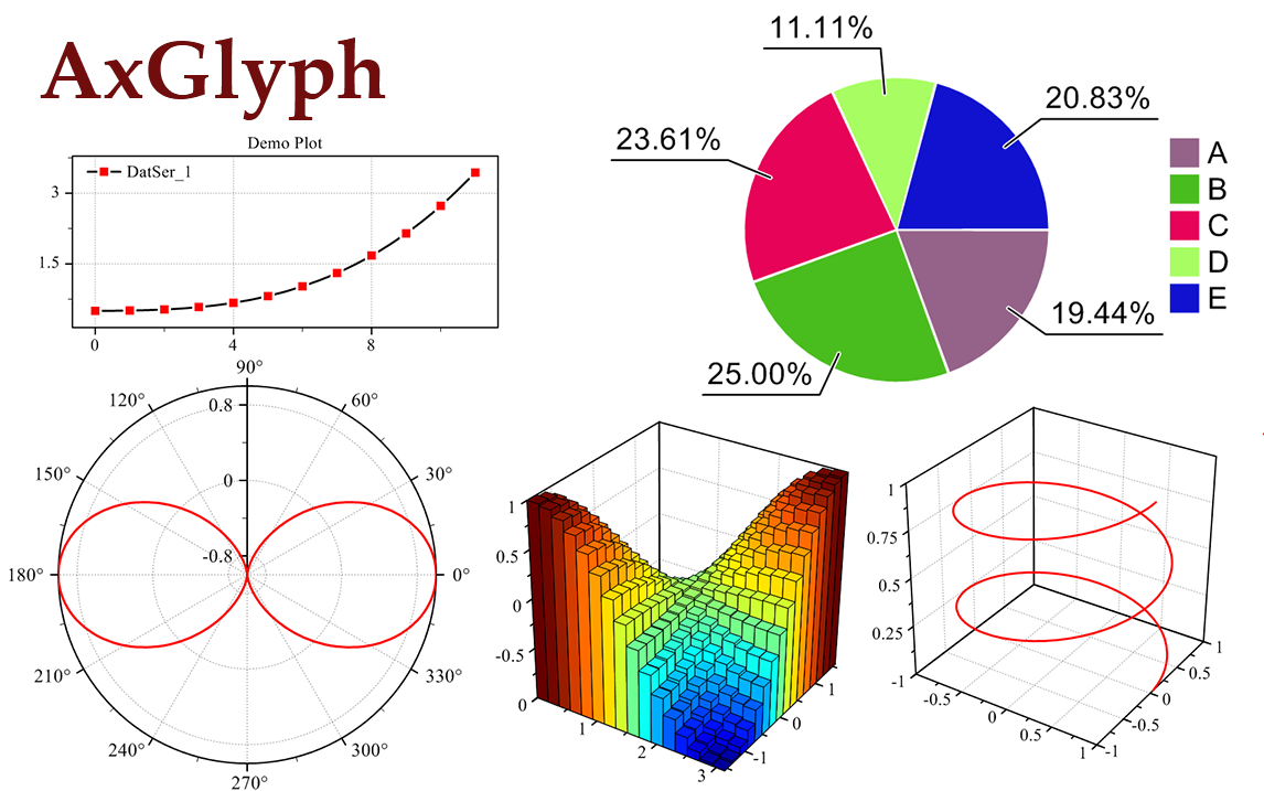 AxGlyph 基础教学视频_哔哩哔哩_bilibili