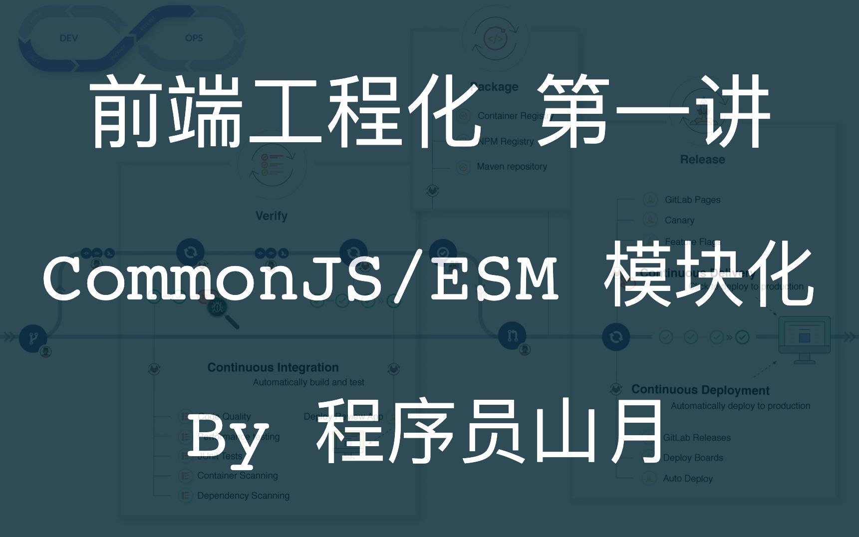 1. 前端工程化打包篇：简述 CommonJS/ESM/UMD 等模块化方案 - 哔哩哔哩