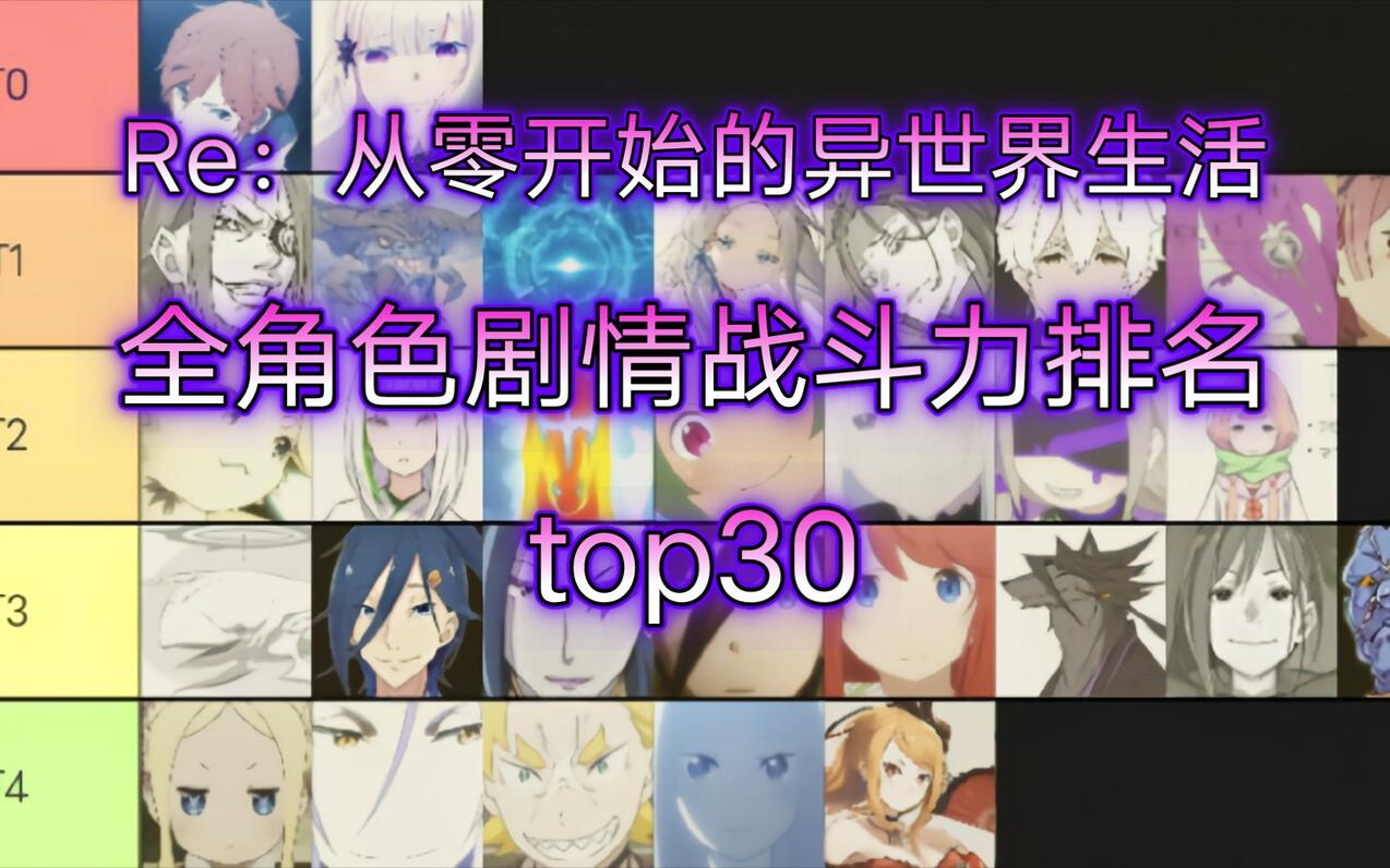 【Re0】全角色剧情综合战斗力排名top30——世界观设定详细解读，最全剧... - 哔哩哔哩