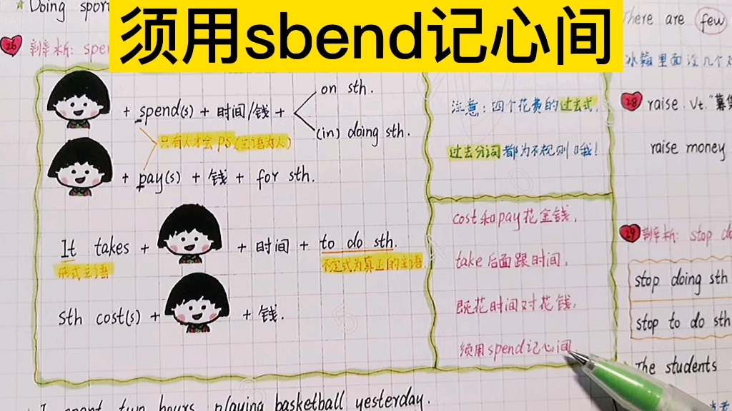 高频考点“四朵金花”（spend/cost/pay/take）_哔哩哔哩_bilibili