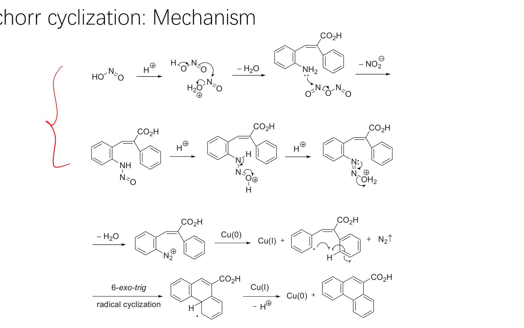 有机人名反应（219）：Pschorr cyclization_哔哩哔哩_bilibili