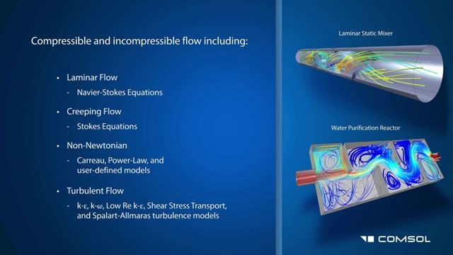 COMSOL模拟流动的先进 CFD 软件_哔哩哔哩_bilibili