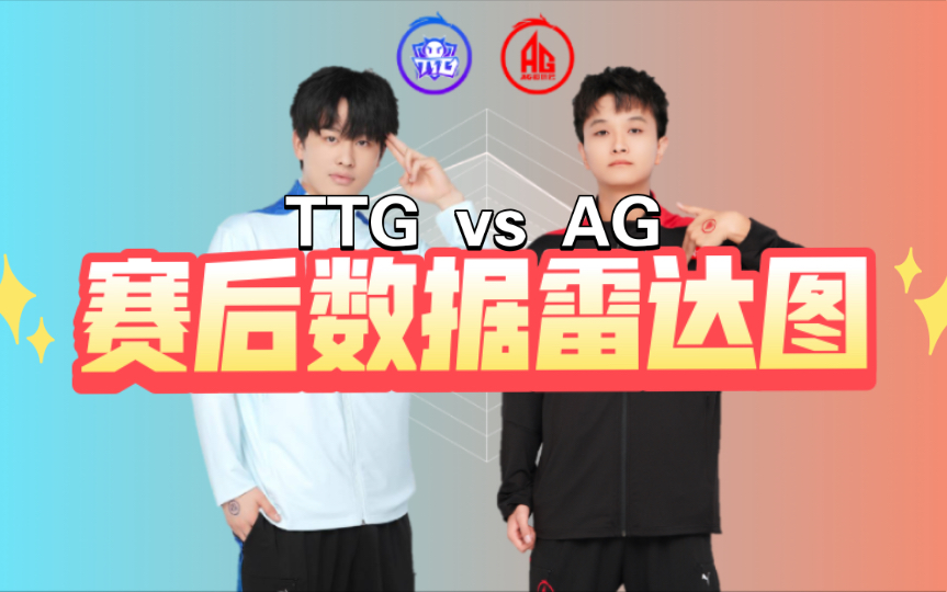 TTG3:2战胜AG赛后数据雷达图，清清关羽回来了！S组第一战团战拉满！ - 哔哩哔哩