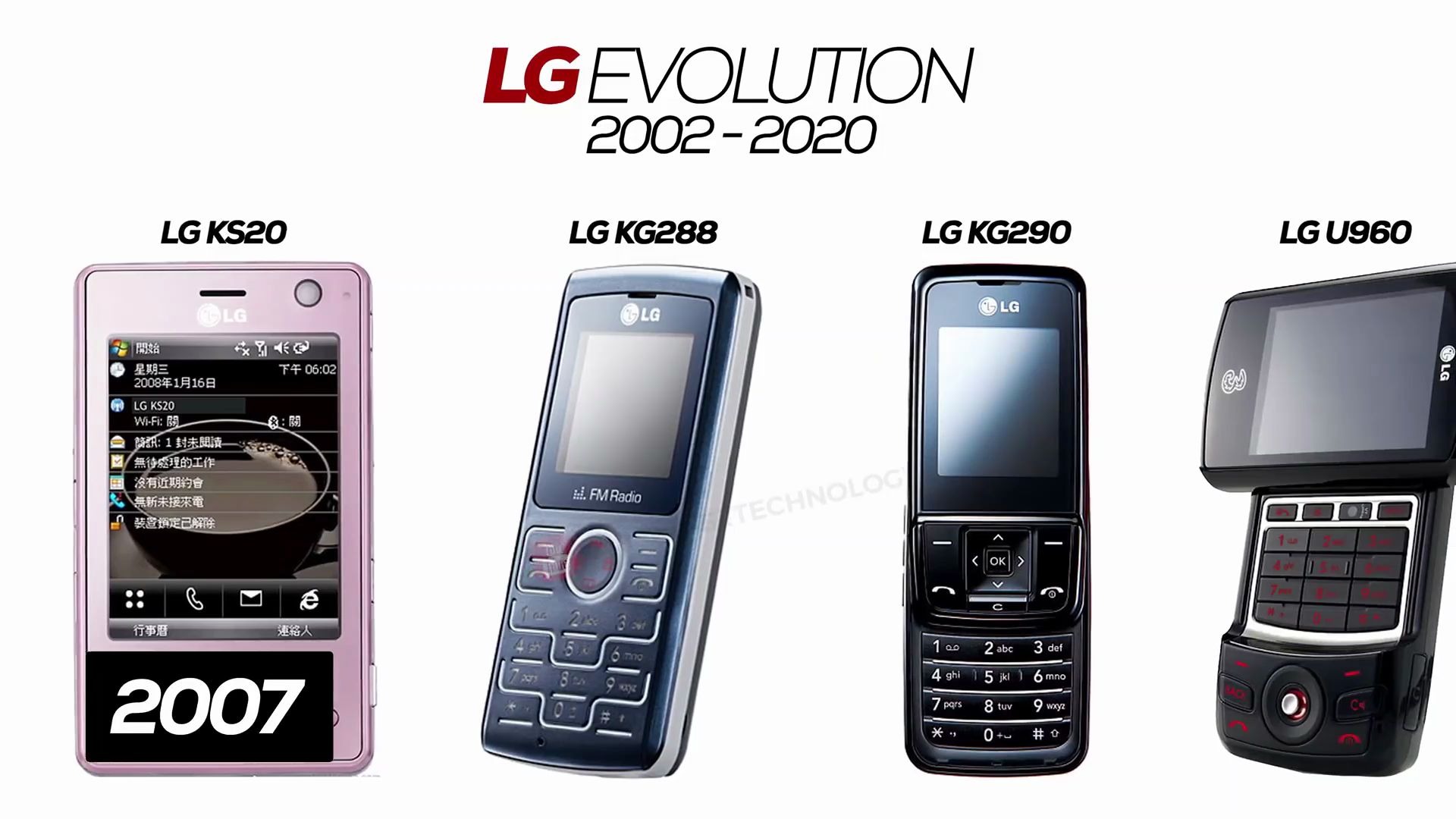 LG手机发展史 History of LG Phones（2002-2020）_哔哩哔哩_bilibili