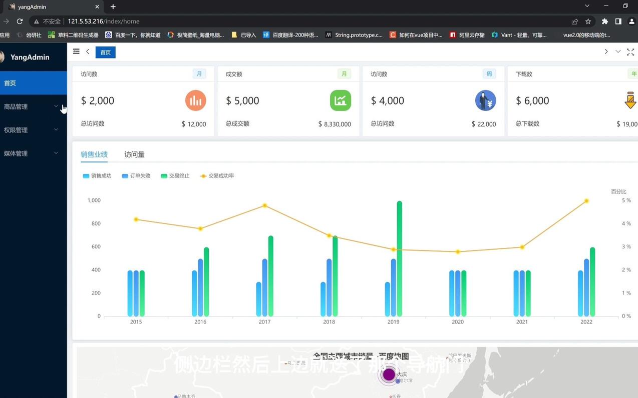 一个项目让你学会vue3ts的动态路由和权限管理（源码已分享） 哔哩哔哩 