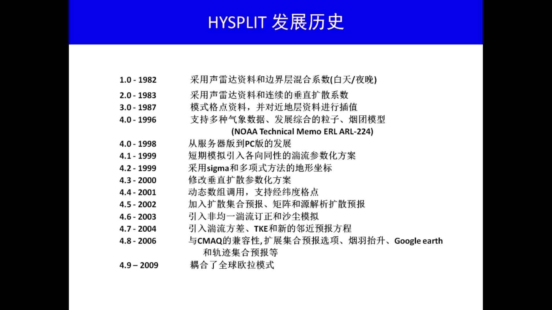 【NOAA】HYSPLIT模式原理及相关软件使用(上)_哔哩哔哩_bilibili