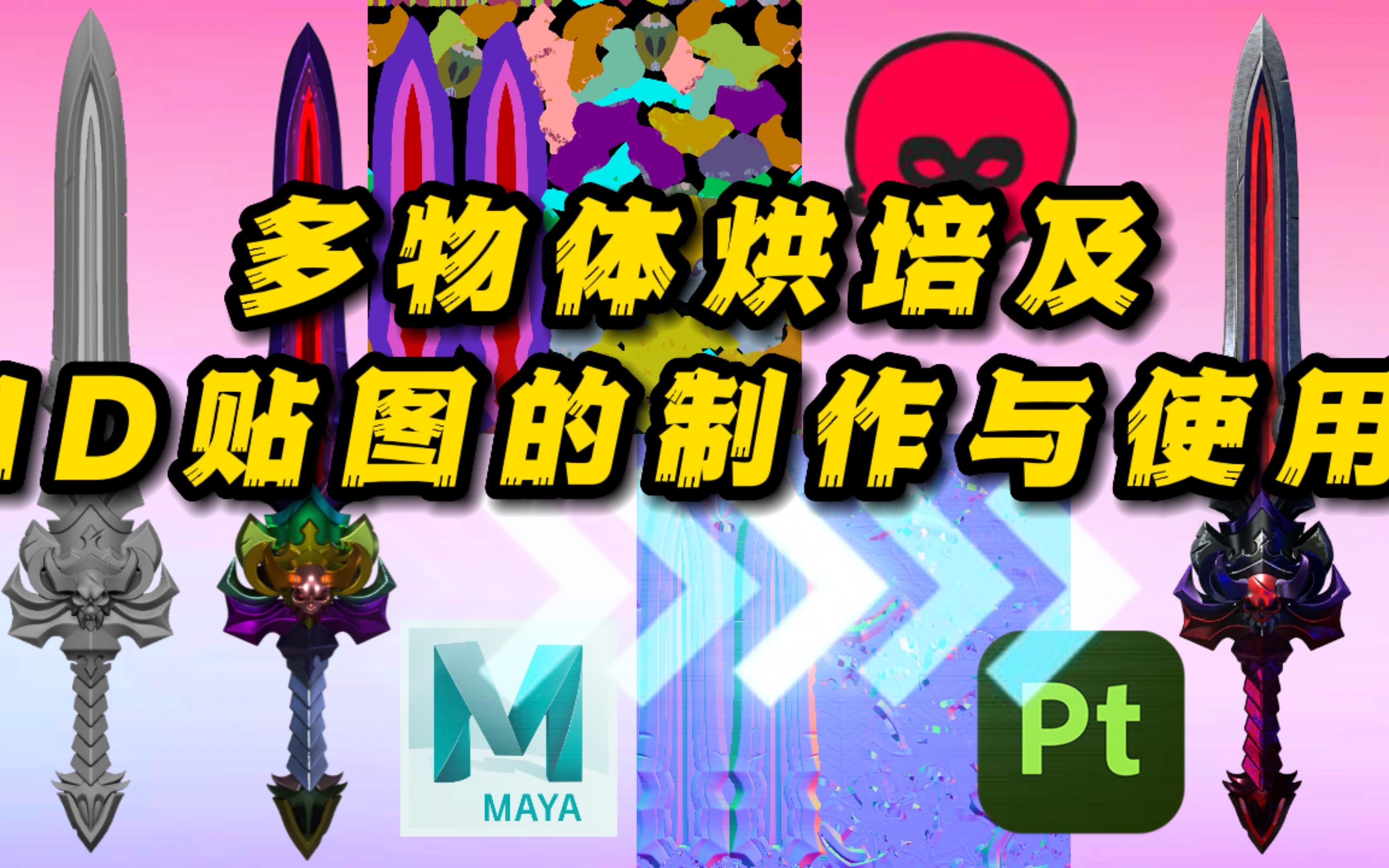 【Rizom UV2022汉化版】Rizom UV 2022汉化版安装和maya桥接教程