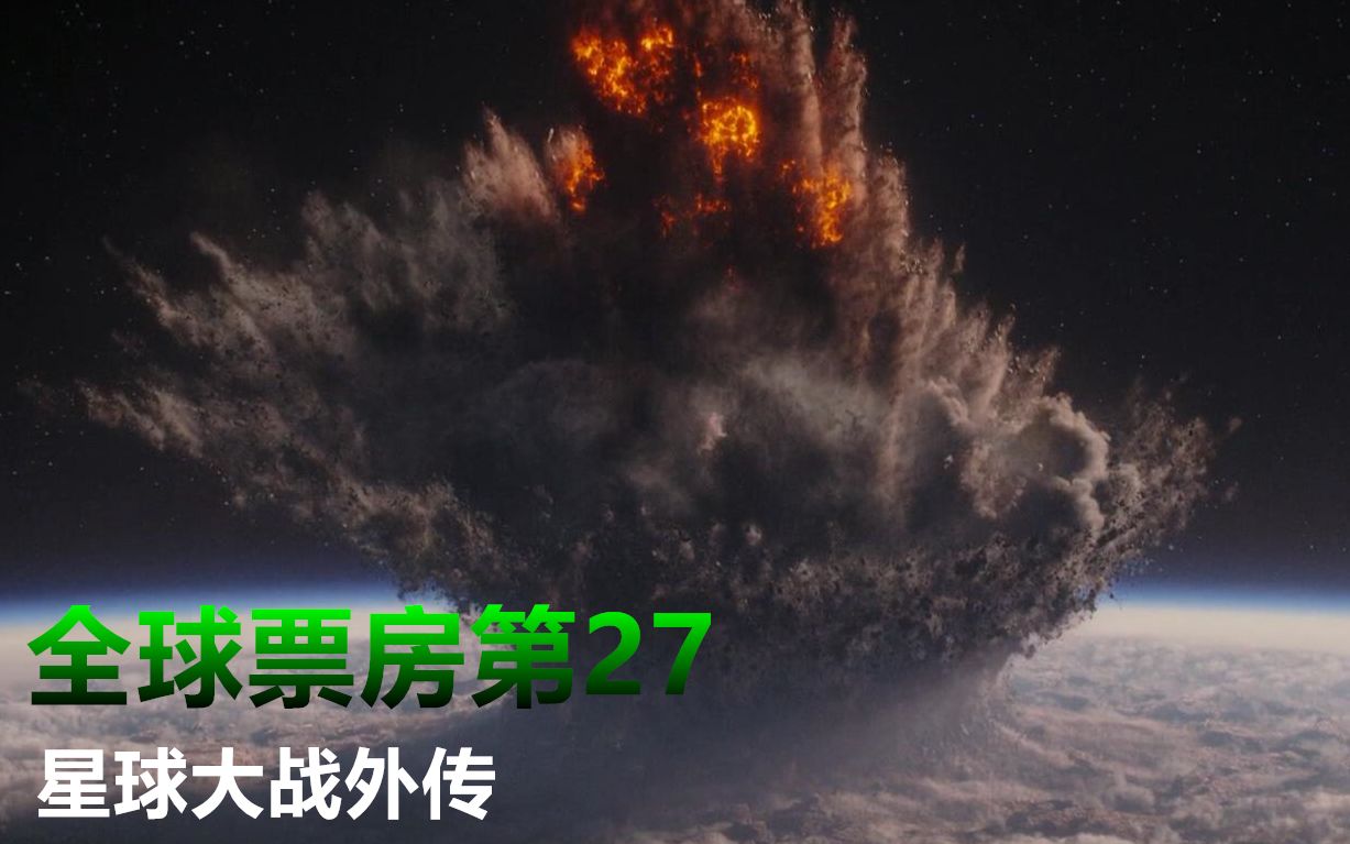 【4K顶级画质】整个星球爆炸，整个星球的人逃离是怎样的壮景？顶级特效-bilibili(B站)无水印视频解析——6li6在线工具箱