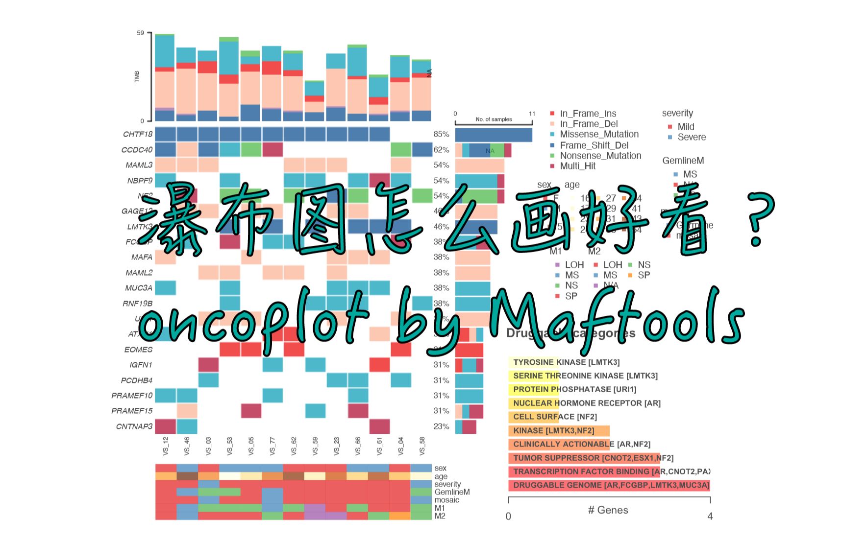 【研究生】手把手教你使用 Origin 绘制瀑布图