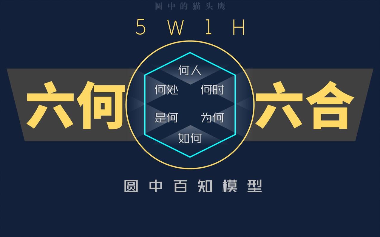 3分钟思维模型40%：六何法（5W1H） - 哔哩哔哩