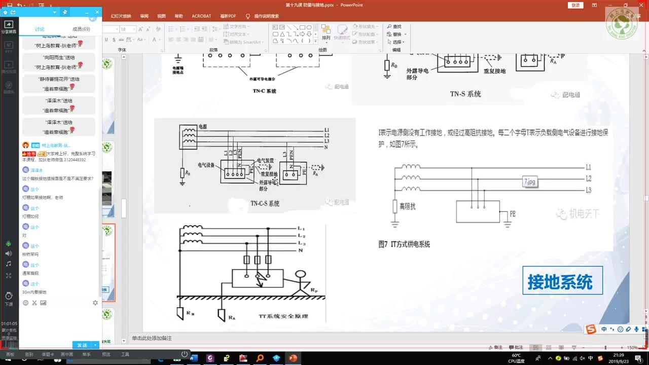 收藏过千！TT、IT、TN-C、TN-S、TN-C-S低压接地系统全面解析 - 哔哩哔哩