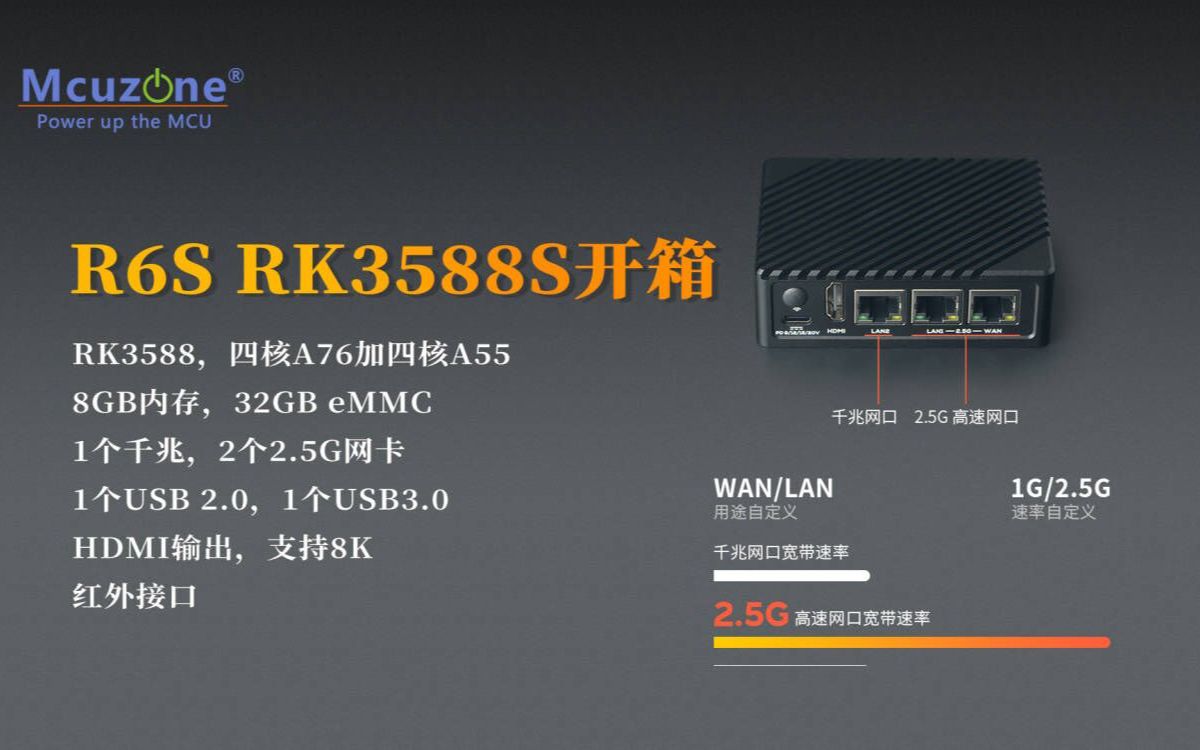 基于RK3588的R6S简单开箱，A76+A55，8K编解码，NPU - 视频下载 Video Downloader
