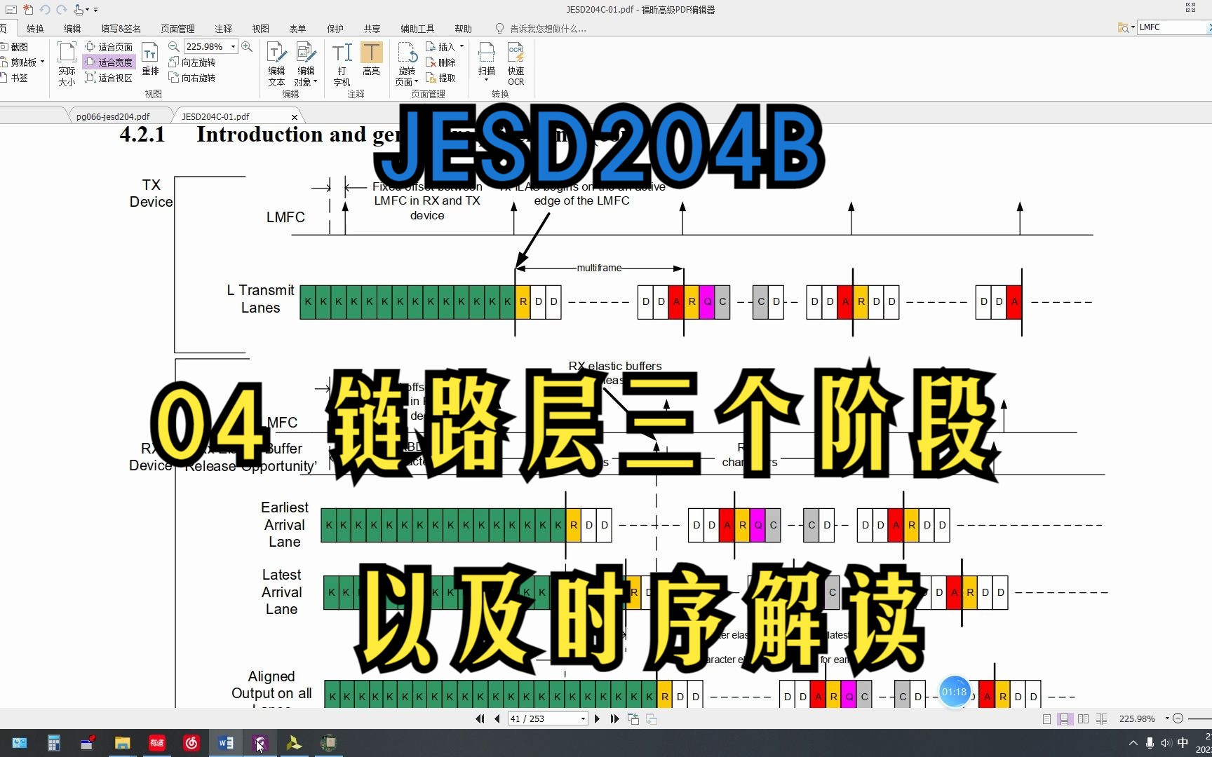 FPGA高速接口JESD204B-04：解读204链路层三个阶段以及传输时序-bilibili(B站)无水印视频解析——6li6在线工具箱