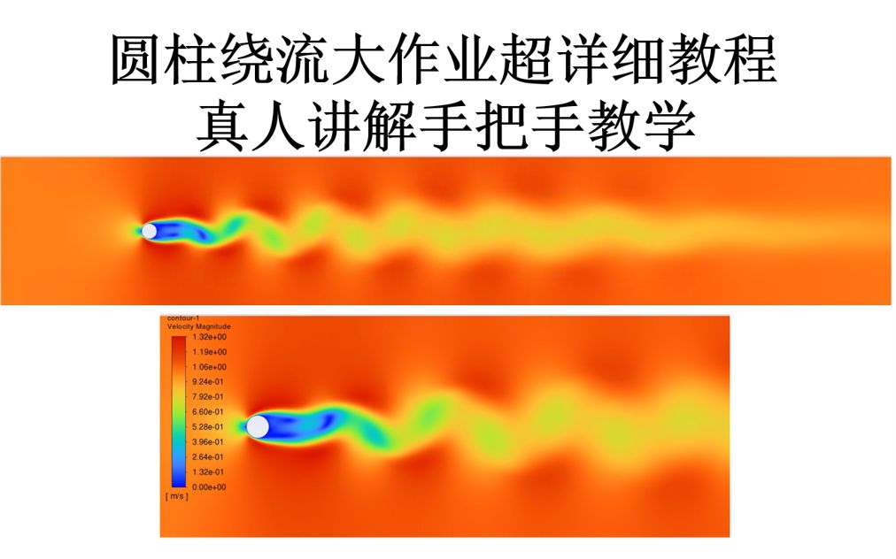[真人讲解]圆柱绕流卡门涡街fluent仿真手把手教程 哔哩哔哩