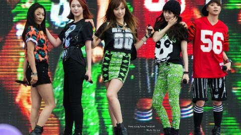 Fx Electric Shock Outfits