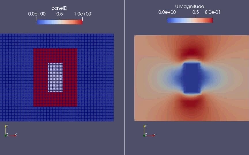 oversetflap-OpenFOAM-preCICE-Calculix-overPimpleDyMFoam-王优秀_mua-王优秀_mua ...