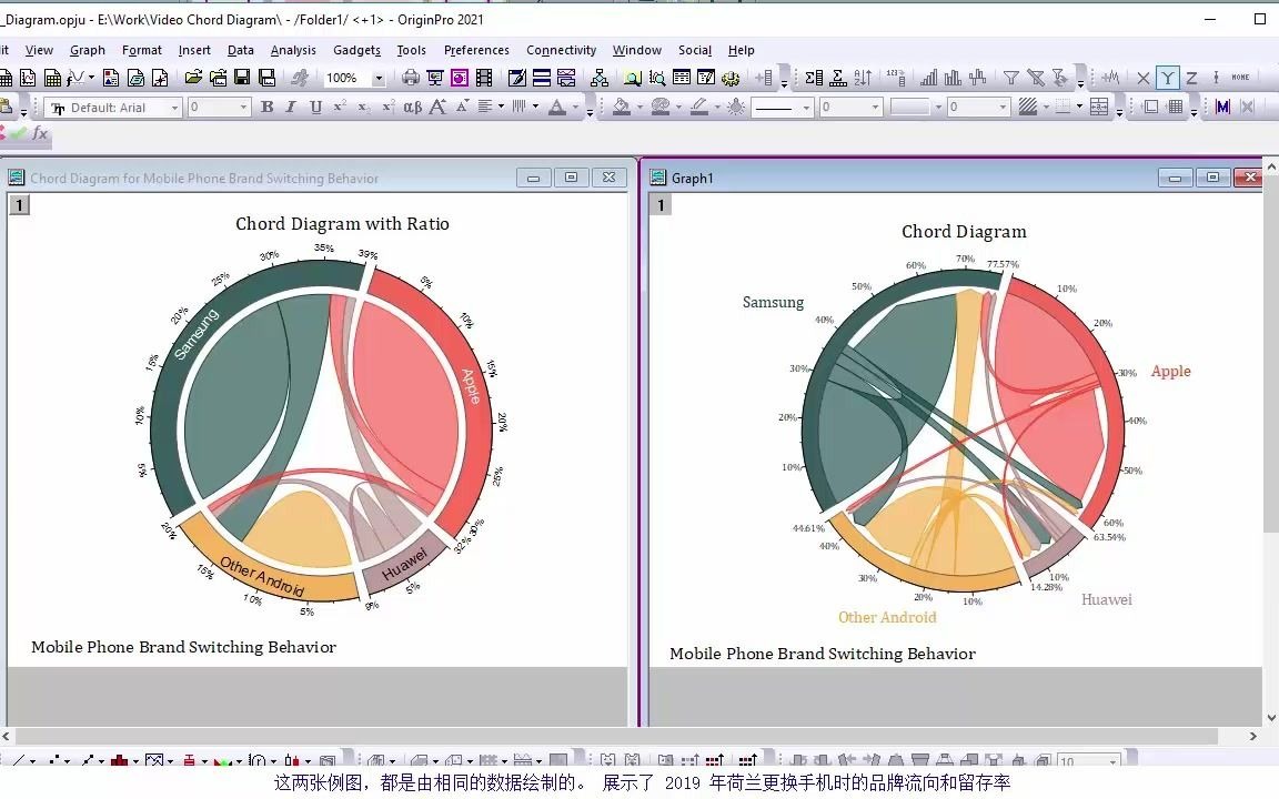 弦图_哔哩哔哩_bilibili