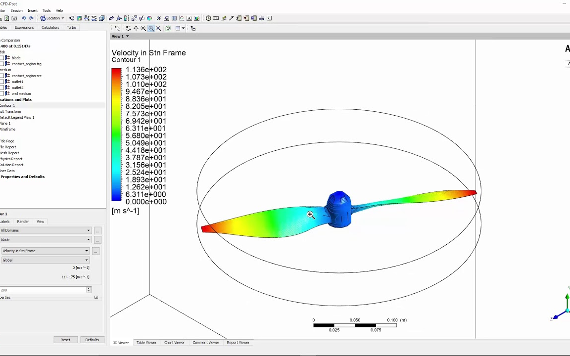 ANSYS Fluent：旋转螺旋桨的仿真ANSYS Fluent_ Simulation of a Rotating Propeller ...