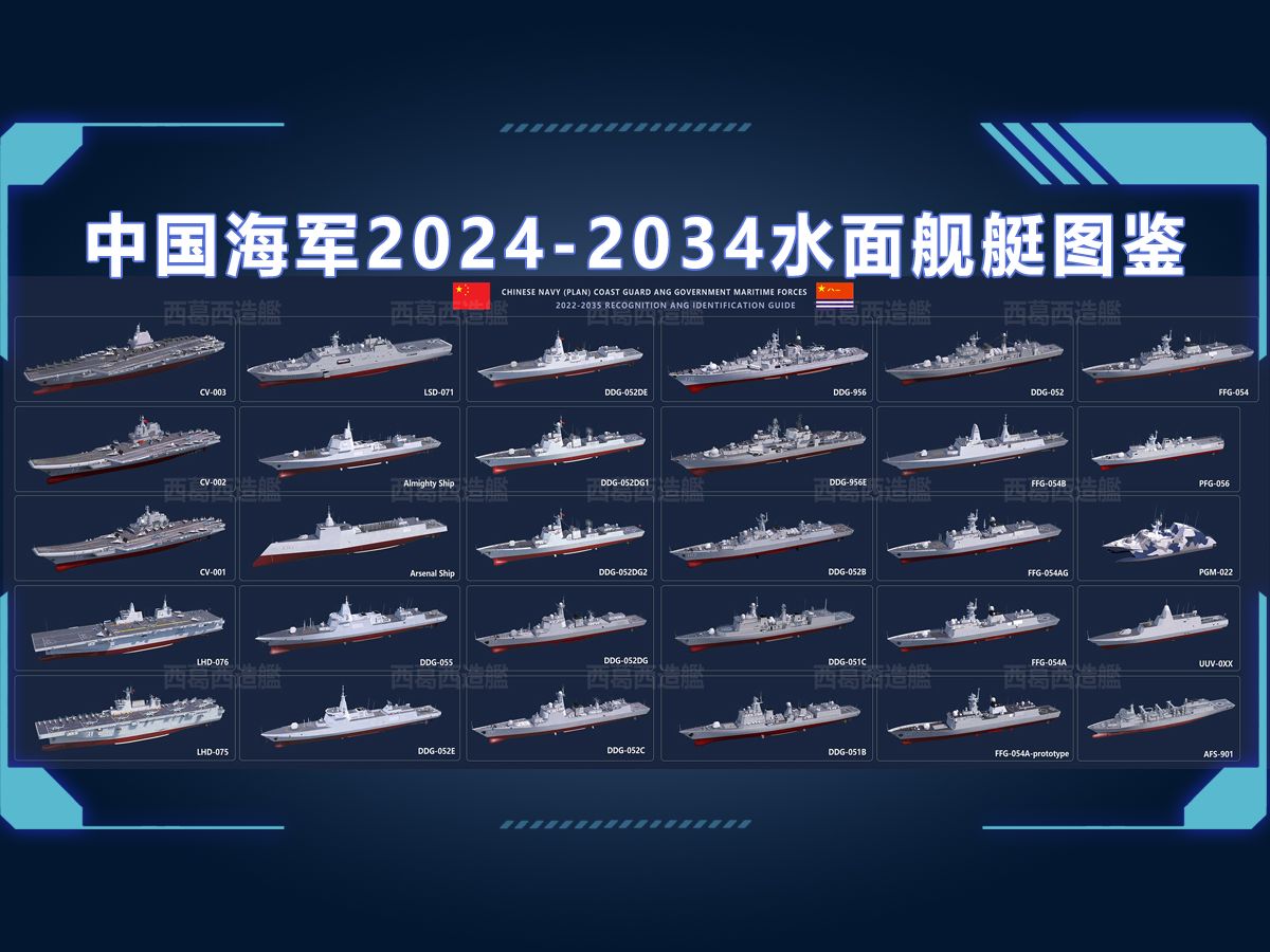 海军75周年之中国海军2024-2034水面舰艇CG图鉴! - 哔哩哔哩