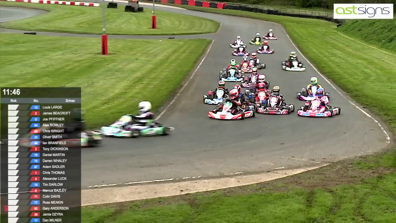 Super 1 British Karting Champs. 2018- Rd 2, Part 4, Rotax 177_哔哩哔哩_bilibili