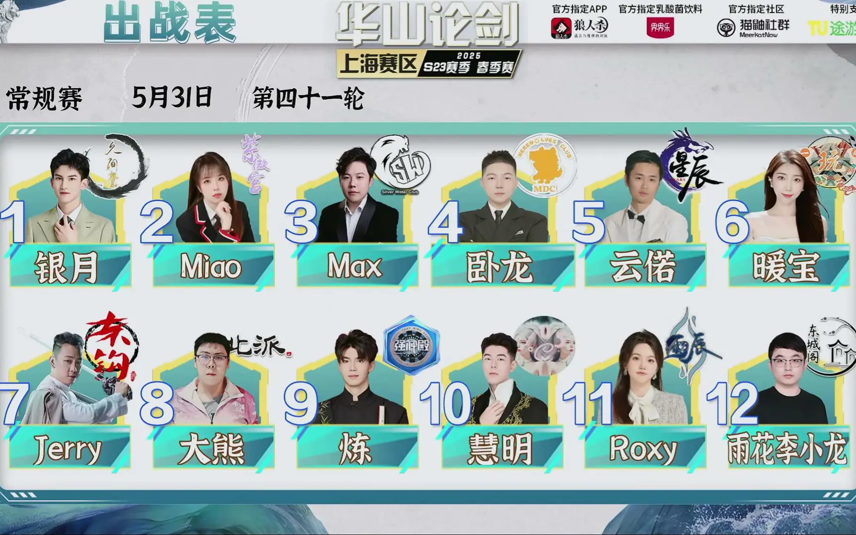 【华山论剑S23】【20250531】常规赛Day41_狼人杀