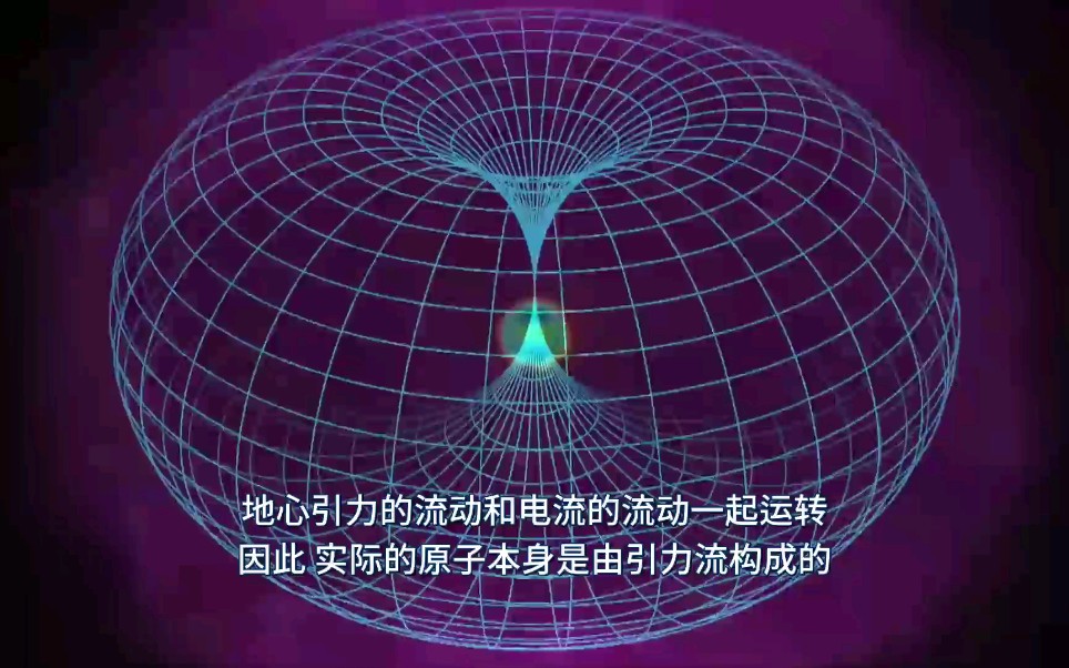 深空第一季第五集 反重力的秘密.mp4 能揭秘反重力是如何运作的吗？_哔哩哔哩_bilibili