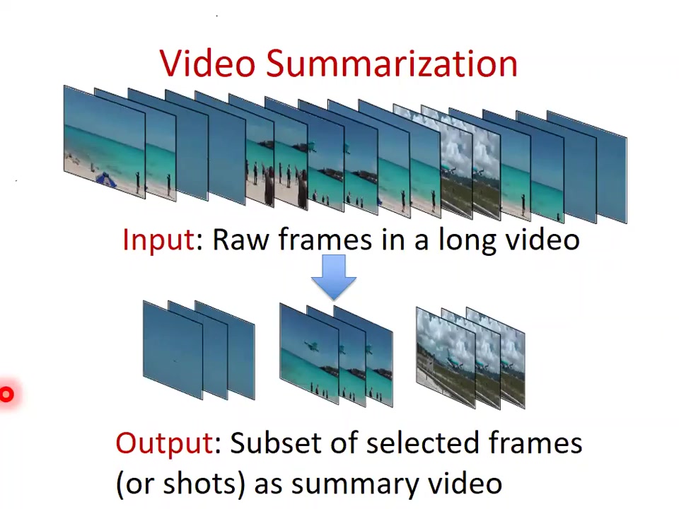 Deep Learning for Video Summarization_哔哩哔哩_bilibili