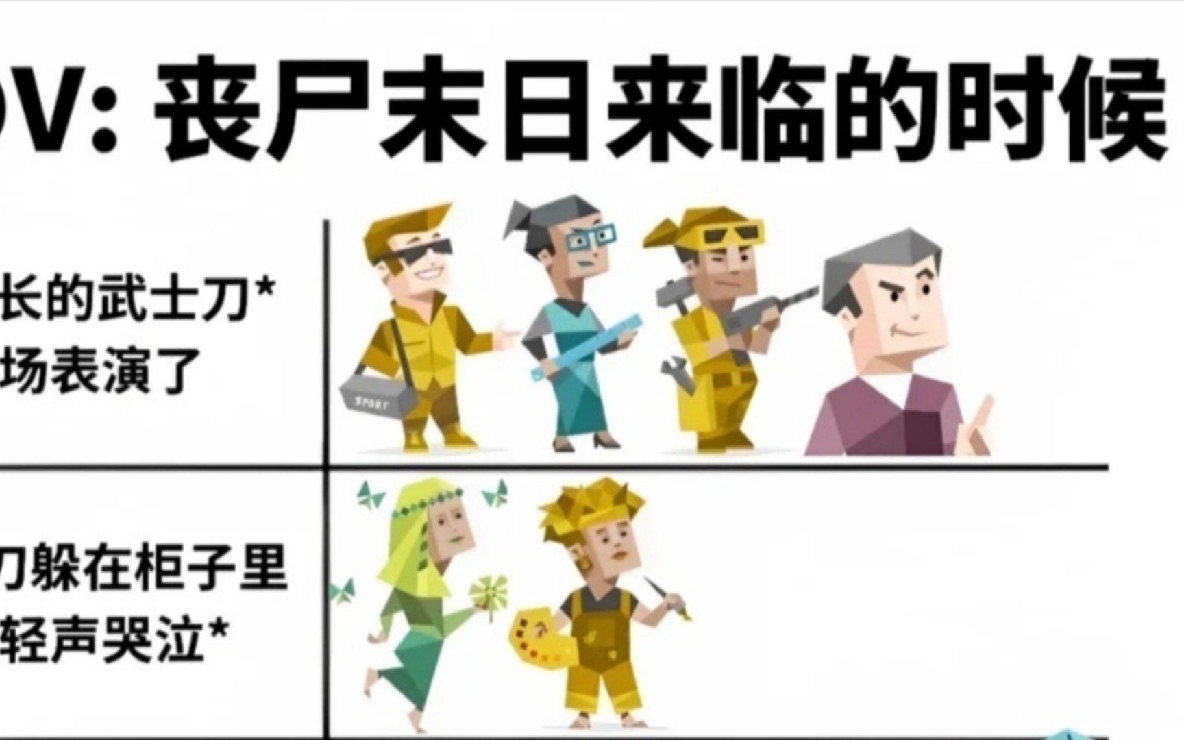 【MBTI】不同人格vs丧尸-MBTI侦探所-MBTI侦探所-哔哩哔哩视频
