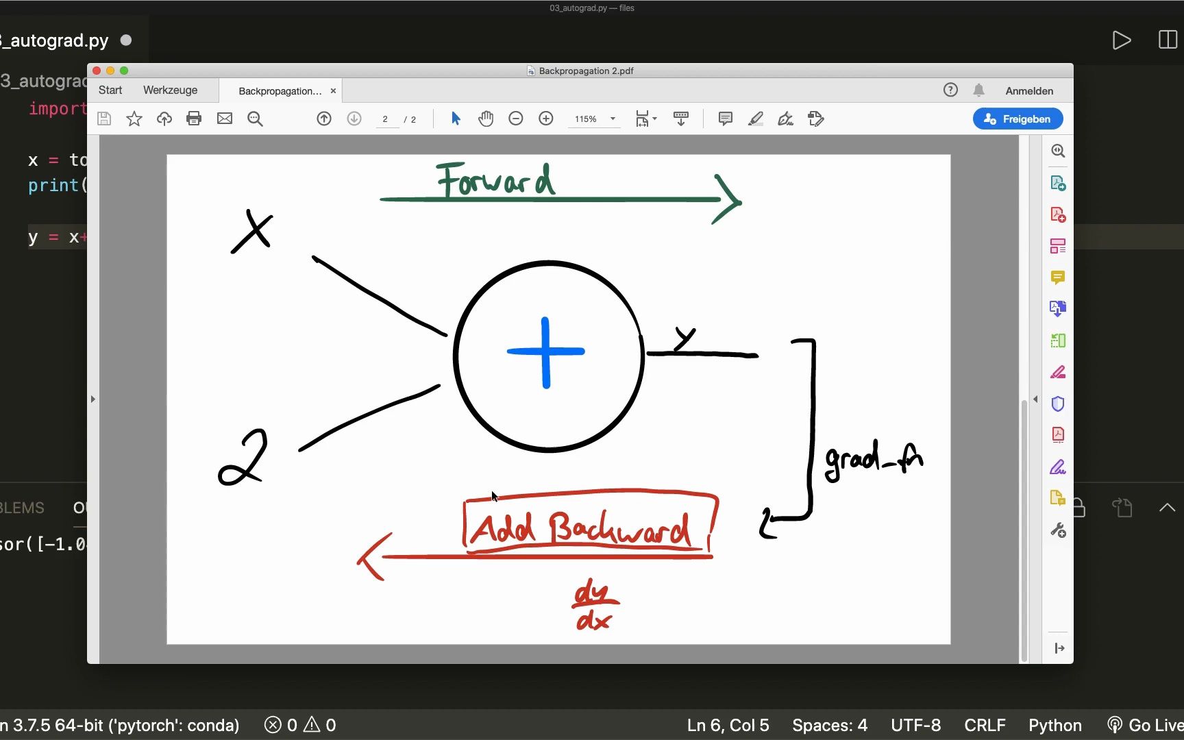 Pytorch Tutorial 03 Gradient Calcul 哔哩哔哩